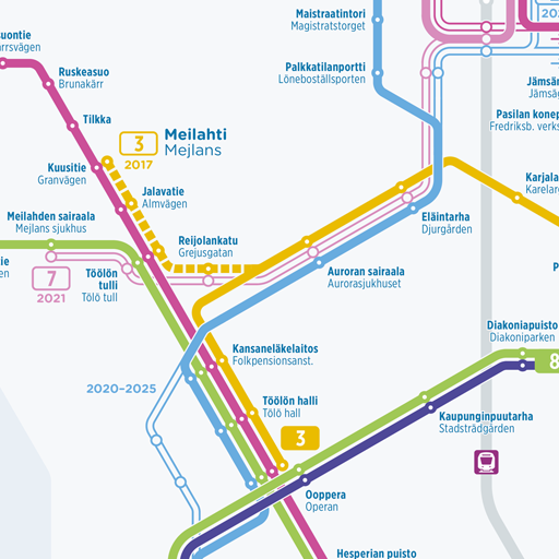 HSL raitioliikenteen linjasto 2017–2023